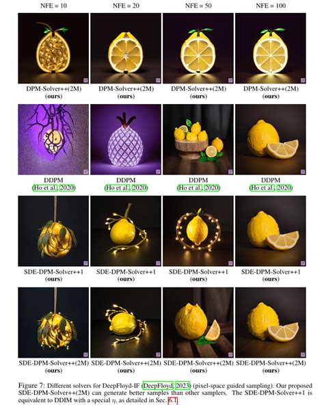 Dpm Solver Plus Plus Fast Solver For Guided Sampling Of Diffusion Probabilistic Models Lzq