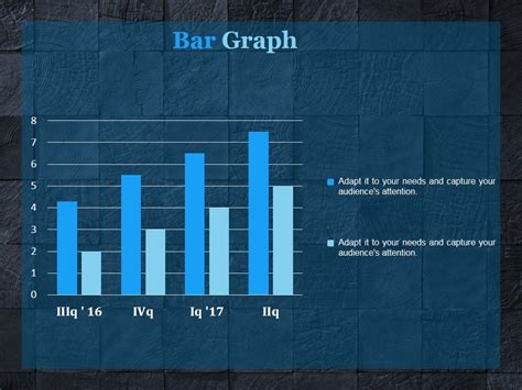 Bar Graph Ppt Powerpoint Presentation Sample