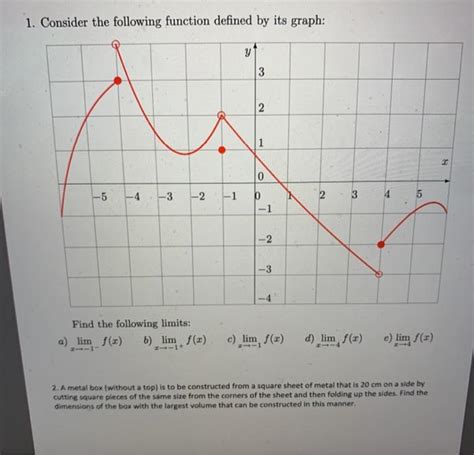 Solved 1 Consider The Following Function Defined By Its