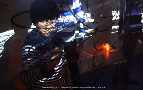 Workshop Open Source Ardu No Malanhostudio