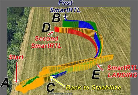 smartrtl test issue copter 3 5 ardupilot discourse