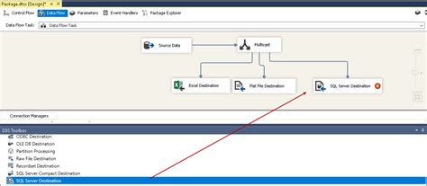 Ssis Multicast Transformation Overview