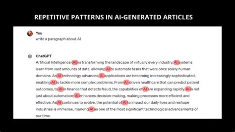 Proarea Digital Agency Bloghow To Easily Distinguish Ai Generated
