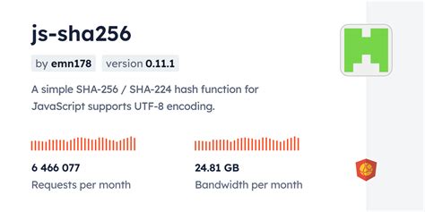 Js Sha256 Cdn By Jsdelivr A Cdn For Npm And Github
