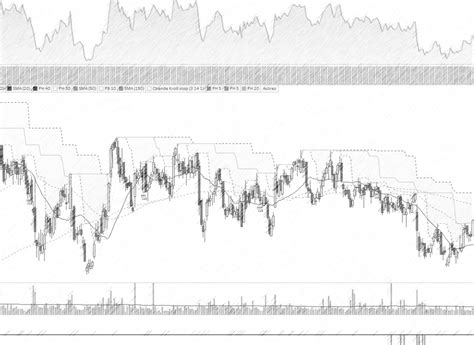 Backtesting Une Méthode Indispensable En Trading