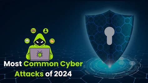 Top 10 Most Common Cyber Attacks