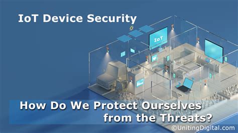 IoT Device Security How Do We Protect Ourselves From The Threats Uniting Digital