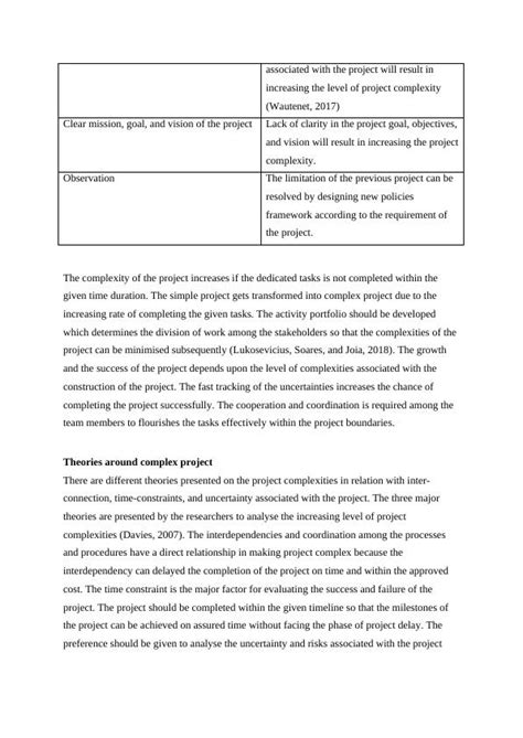 project management understanding complex projects and their implications