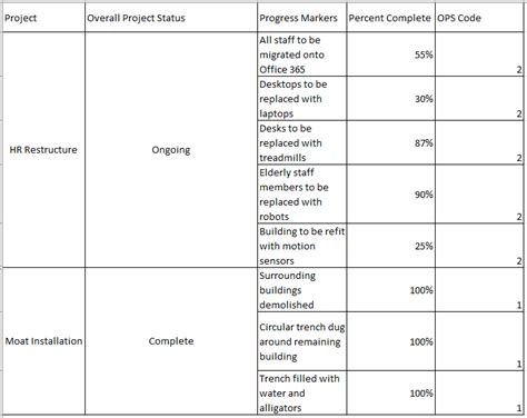 Solved Matrix Row Header Formatting Microsoft Fabric Community