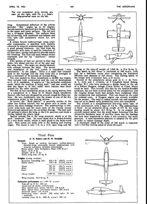 The R Ae C Racer Aircraft Secret Projects Forum
