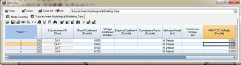 New Modified Rational Formula In Infoswmm Icm Swmm And Icm Infoworks Swmm5