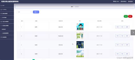 Springbootjavanodepythonphp垃圾分类公益回收管理系统【2024年毕设】 Csdn博客