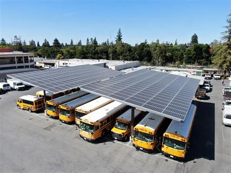 Denrgy Microgrids For Industrial Transportation And Municipal