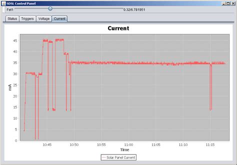 Smart Solar Lamp Hackaday Io