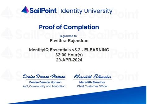 Pavithra R On Linkedin Completed