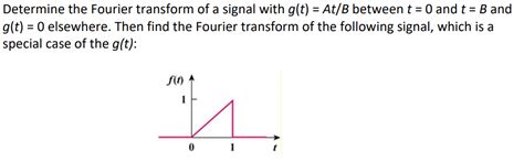 Solved Determine The Fourier Transform Of The Following Function 1 Answer Transtutors
