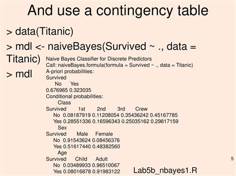 Weighted Knn Clustering Early” Trees And Bayesian Ppt Download