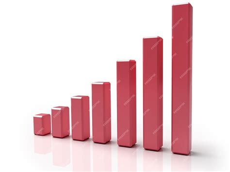 Premium Photo Graph With The Growing Progress Premium Photo Graph With The Growing Progress