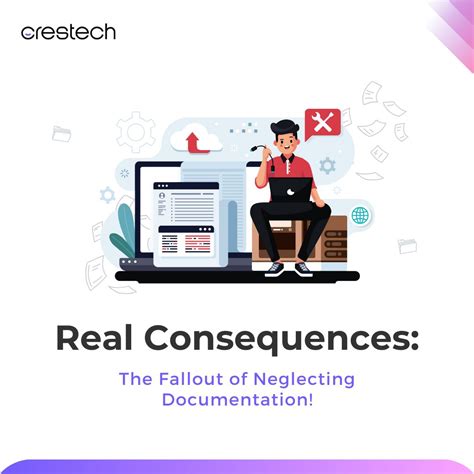 Crestech Software On Linkedin Documentation Softwaretesting Coderesponsibly Manualtesting