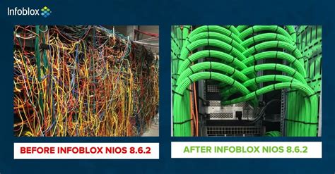 Infoblox On Linkedin Infoblox Nios 8 6 2 Brings Multicloud Integrations Ddi Core…