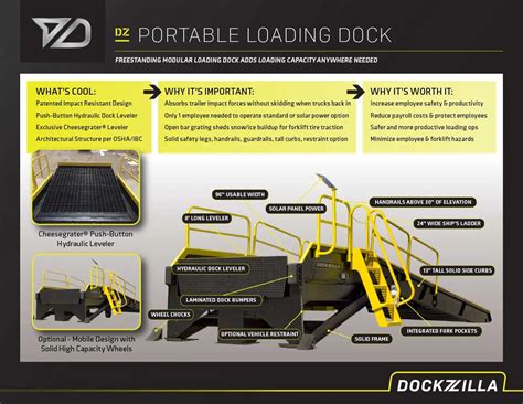 Portable Loading Dock Ramp Dockzilla