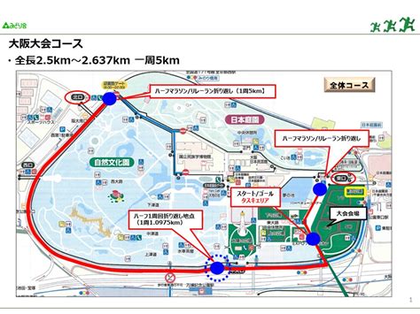 仲間と一緒にrunrunrun Top 仲間と一緒にrunrunrun 仲間と一緒にrunrunrun Top 仲間と一緒にrunrunrun