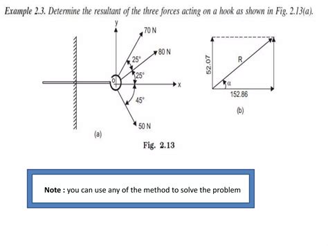 Fundamentals Of Statics Pptx