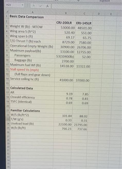 Solved Hi I Am Not Sure How To Calculate The Drag And Lift