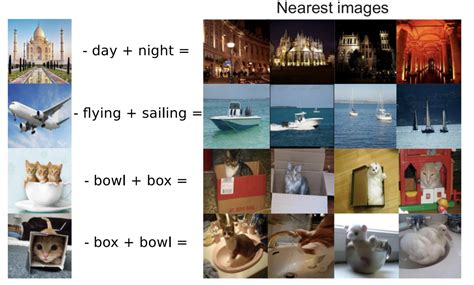 Frustrated With New Data Our Vector Database Can Help Zilliz Blog