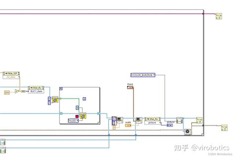 LabVIEW OpenVINO在CPU上部署新冠肺炎检测模型实战 知乎