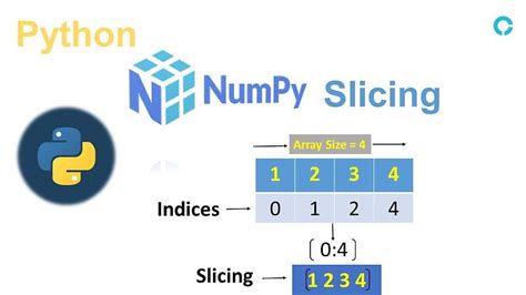 파이썬 넘파이 Numpy 인덱싱과 슬라이싱 불리언 팬시 Where