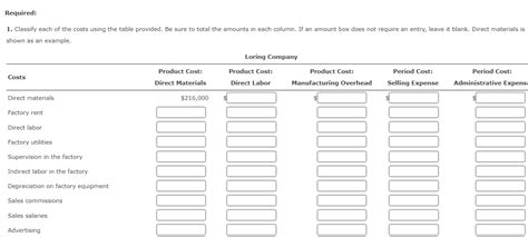 Solved Cost Classification1 Classify Each Of The Costs