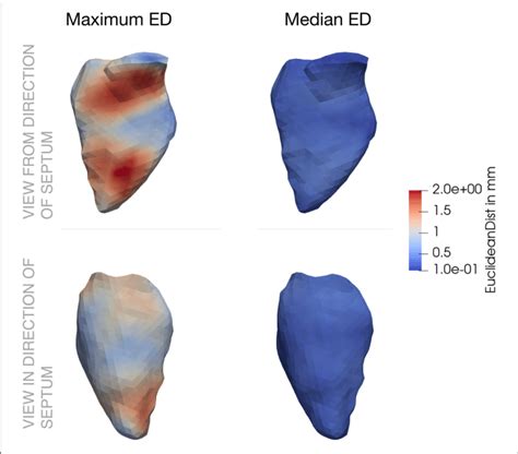 Spatial Distribution Of Euclidean Distance Ed Across The Left