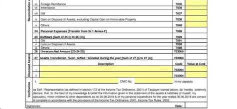 Wealth Statement Form Mandatory For Filing Along With Return