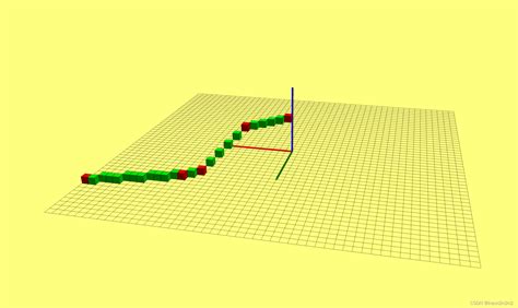 Ramerdouglaspeucker算法在简化路径上的具体实现ramer Douglas Peucker Csdn博客