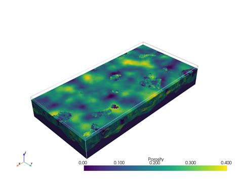 Archpy2modflow Unstructured Grids — Archpy 120 Documentation
