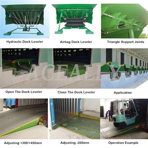 China Electric Hydraulic Dock Leveler For Industrial Warehouse Factory And Manufacturers Aceally