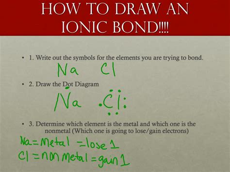 PPT Ionic Bonding PowerPoint Presentation Free Download ID 6855409