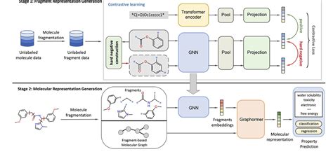 Publications 同济大学admis实验室