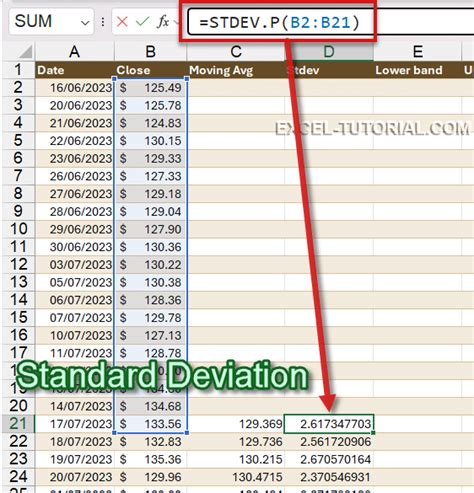 Bollinger Bands With Excel 📊