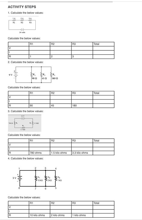 solved activity steps 1 calculate the below values 12 22