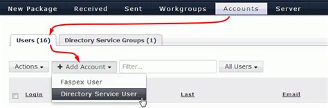 Authentication Directory Service