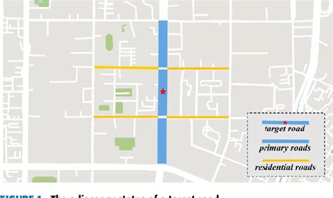Figure 1 From A Hybrid Deep Learning Based Traffic Forecasting Approach