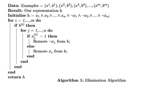 Pac Learning Machine Learning Agnostic Learning