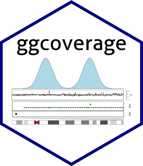 Alfonso Saera Vila On Linkedin Biologists Bioinformaticians