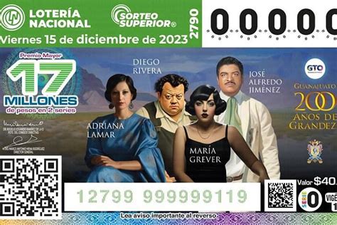 Resultados Lotería Nacional Viernes 15 De Diciembre 2023 Lista Sorteo