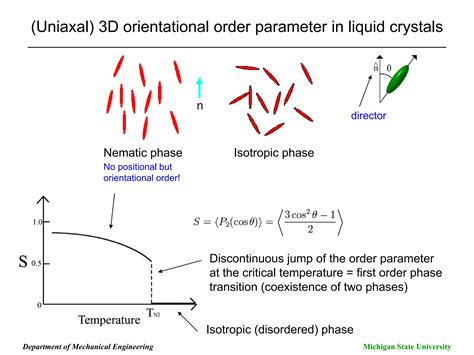 Lecture Ensembles And Free Energy In Monte Carlo Simulations Ppt