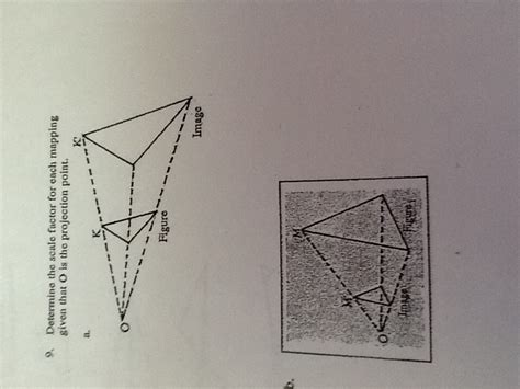 Determine The Scale Factor For Each Mapping Given Chegg Com