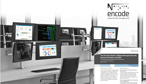 encode on linkedin forrester reprint