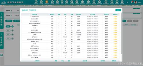 【java】全套云his源码包含emr、lis （医院信息化建设）开源his Csdn博客